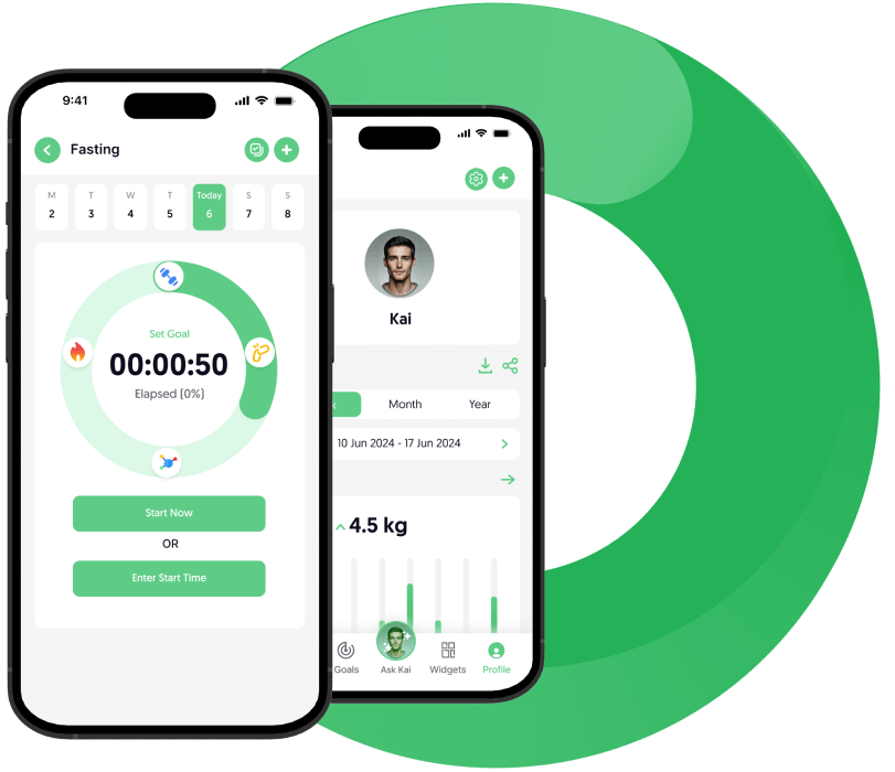 How it works – Livio